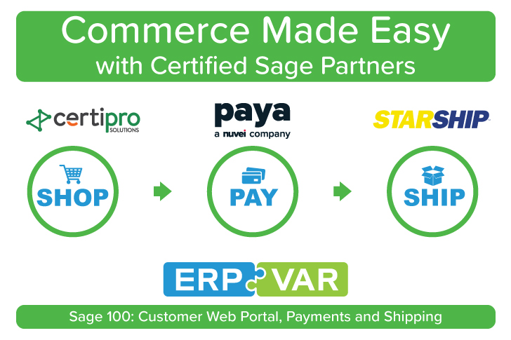 Sage 100 ERP Distribution Enhancements