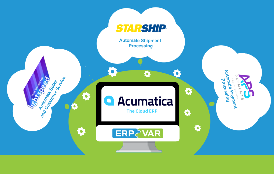 Acumatica: 3 Tools To Maximize Profitability and Cash Flow-Lightspeed