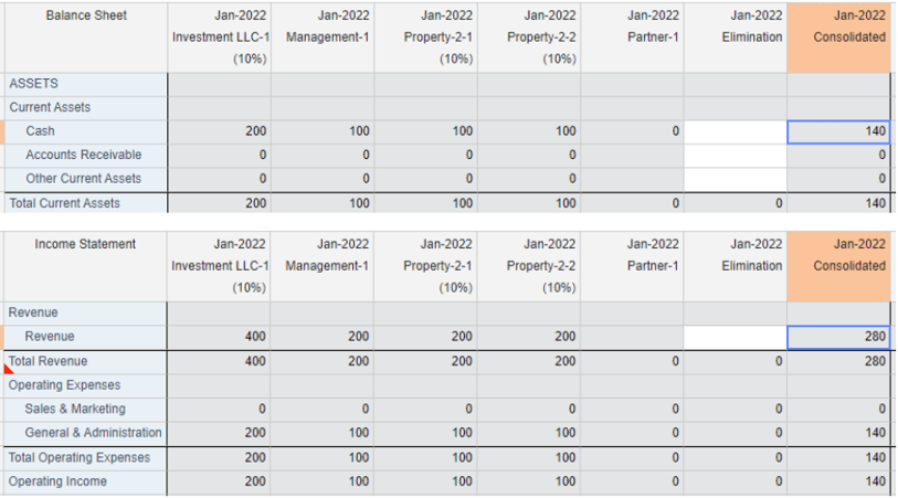 Reporting for Multiple Entities with Sage Intacct