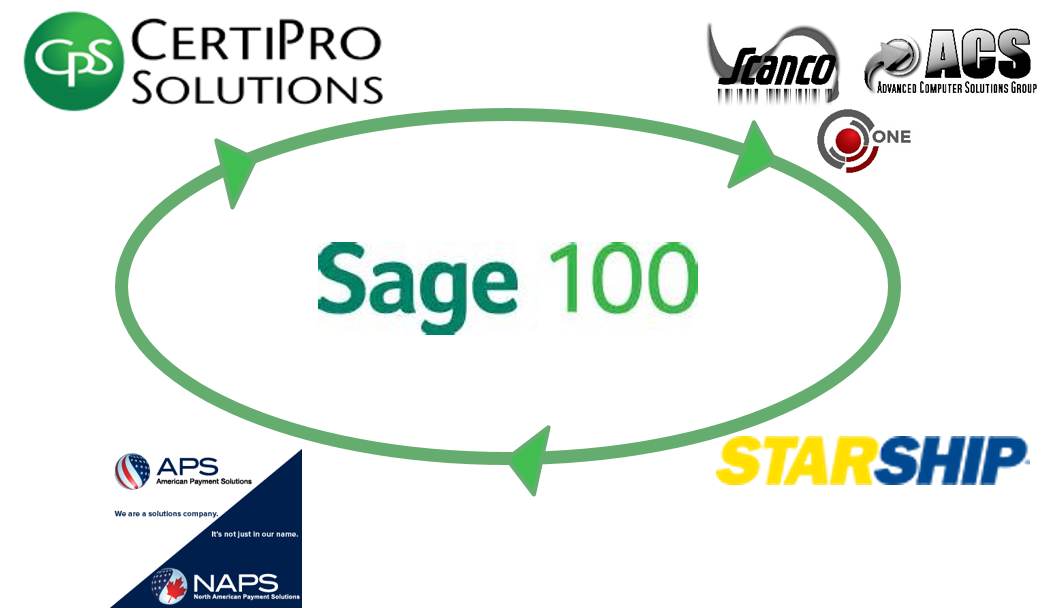 Sage 100 Automated Inventory Cycle Counts Pick Pack Ship Payment Processing