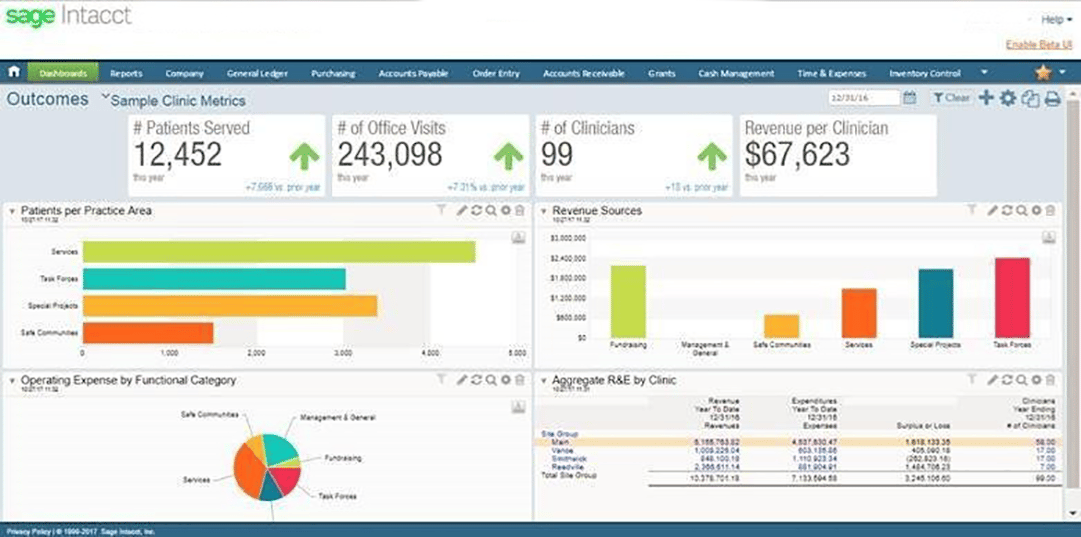 Healthcare Accounting Software Elevate With Sage Intacct Healthcare Accounting Software Elevate With Sage Intacct